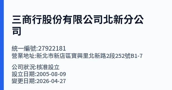三商行股份有限公司北新分公司的照片-統編 27922181(新北市) 公司登記資料與營業項目詳細圖表