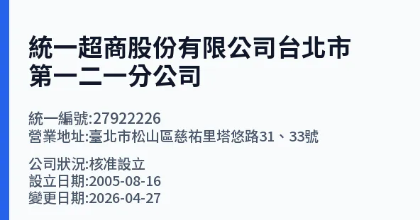 統一超商股份有限公司台北市第一二一分公司的照片-統編 27922226(臺北市) 公司登記資料與營業項目詳細圖表