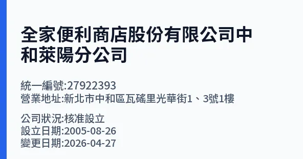 全家便利商店股份有限公司中和萊陽分公司的照片-統編 27922393(新北市) 公司登記資料與營業項目詳細圖表