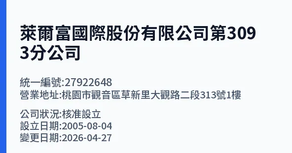 萊爾富國際股份有限公司第3093分公司的照片-統編 27922648(桃園市) 公司登記資料與營業項目詳細圖表