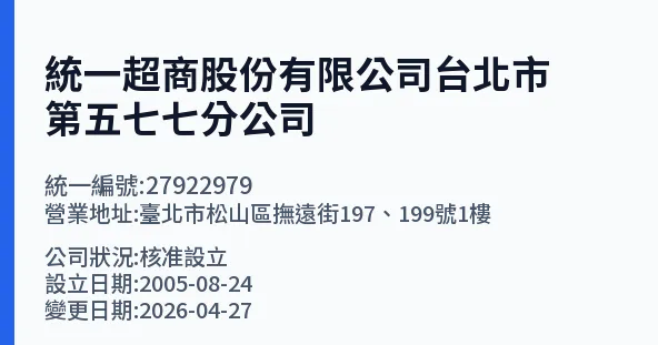 統一超商股份有限公司台北市第五七七分公司的照片-統編 27922979(臺北市) 公司登記資料與營業項目詳細圖表