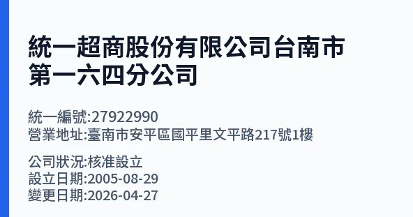 統一超商股份有限公司台南市第一六四分公司的照片-統編 27922990(臺南市) 公司登記資料與營業項目詳細圖表