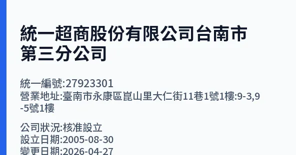 統一超商股份有限公司台南市第三分公司的照片-統編 27923301(臺南市) 公司登記資料與營業項目詳細圖表