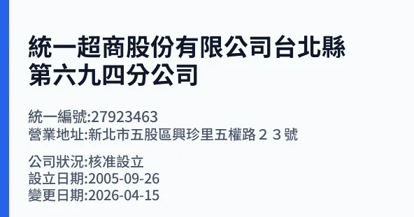 統一超商股份有限公司台北縣第六九四分公司 - 統編 27923463(新北市) 公司登記資料與營業項目詳細圖表