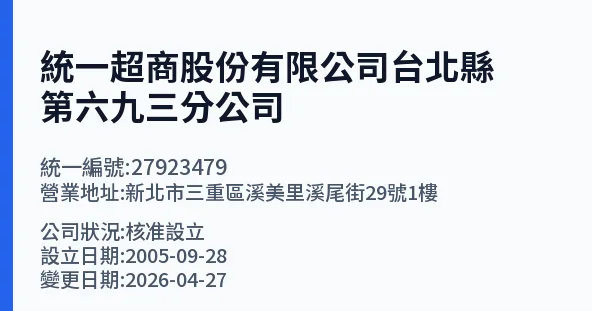 統一超商股份有限公司台北縣第六九三分公司的照片-統編 27923479(新北市) 公司登記資料與營業項目詳細圖表