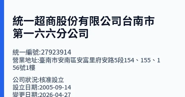 統一超商股份有限公司台南市第一六六分公司的照片-統編 27923914(臺南市) 公司登記資料與營業項目詳細圖表
