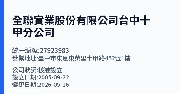 全聯實業股份有限公司台中十甲分公司的照片-統編 27923983(臺中市) 公司登記資料與營業項目詳細圖表