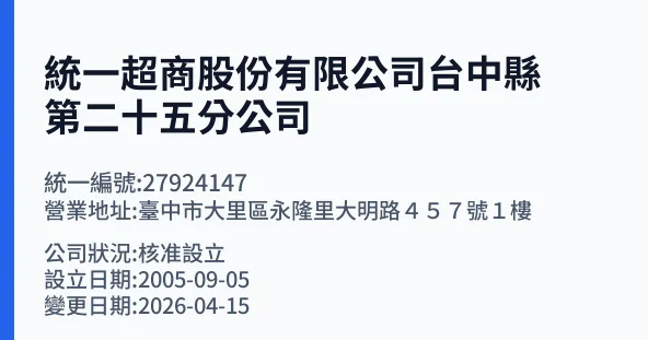統一超商股份有限公司台中縣第二十五分公司 - 統編 27924147(臺中市) 公司登記資料與營業項目詳細圖表