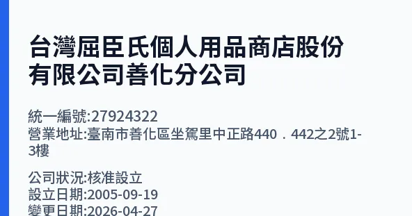 台灣屈臣氏個人用品商店股份有限公司善化分公司的照片-統編 27924322(臺南市) 公司登記資料與營業項目詳細圖表