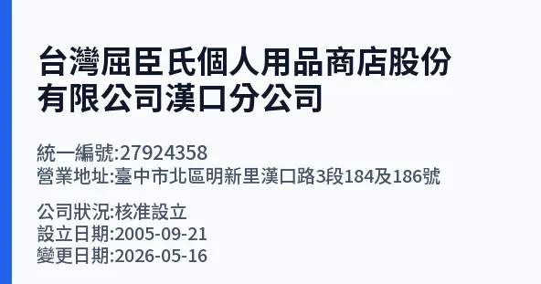 台灣屈臣氏個人用品商店股份有限公司漢口分公司的照片-統編 27924358(臺中市) 公司登記資料與營業項目詳細圖表
