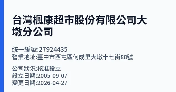 台灣楓康超市股份有限公司大墩分公司的照片-統編 27924435(臺中市) 公司登記資料與營業項目詳細圖表