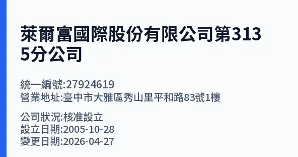 萊爾富國際股份有限公司第3135分公司的照片-統編 27924619(臺中市) 公司登記資料與營業項目詳細圖表