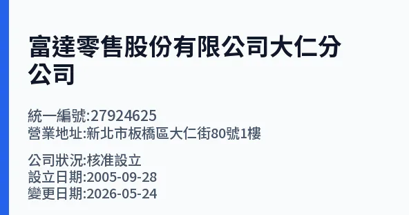 富達零售股份有限公司大仁分公司的照片-統編 27924625(新北市) 公司登記資料與營業項目詳細圖表