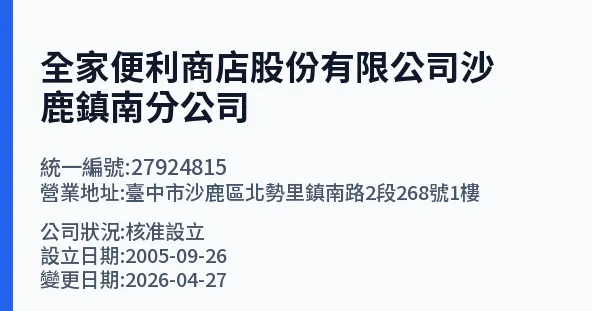 全家便利商店股份有限公司沙鹿鎮南分公司的照片-統編 27924815(臺中市) 公司登記資料與營業項目詳細圖表