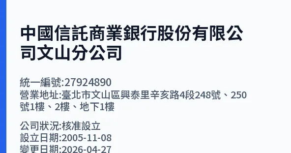 中國信託商業銀行股份有限公司文山分公司的照片-統編 27924890(臺北市) 公司登記資料與營業項目詳細圖表