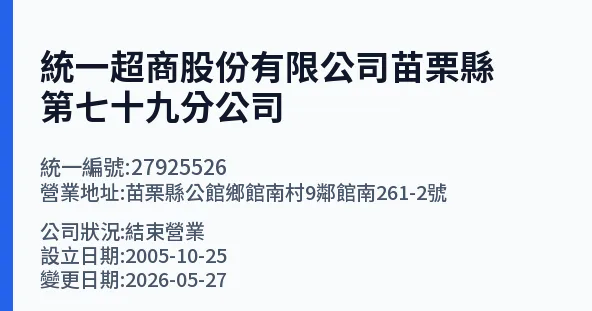 統一超商股份有限公司苗栗縣第七十九分公司的照片-統編 27925526(苗栗縣) 公司登記資料與營業項目詳細圖表