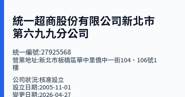 統一超商股份有限公司新北市第六九九分公司的照片-統編 27925568(新北市) 公司登記資料與營業項目詳細圖表