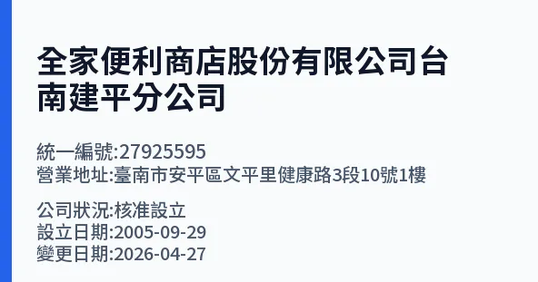 全家便利商店股份有限公司台南建平分公司的照片-統編 27925595(臺南市) 公司登記資料與營業項目詳細圖表