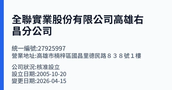 全聯實業股份有限公司高雄右昌分公司的照片-統編 27925997(高雄市) 公司登記資料與營業項目詳細圖表