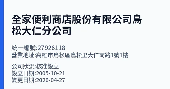 全家便利商店股份有限公司鳥松大仁分公司的照片-統編 27926118(高雄市) 公司登記資料與營業項目詳細圖表