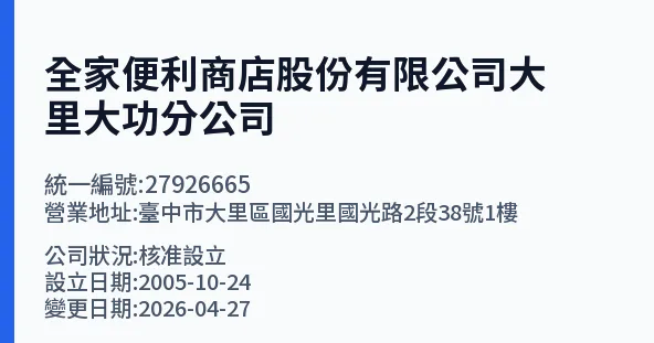 全家便利商店股份有限公司大里大功分公司的照片-統編 27926665(臺中市) 公司登記資料與營業項目詳細圖表