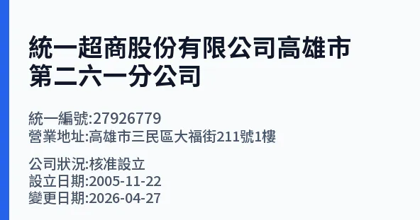 統一超商股份有限公司高雄市第二六一分公司的照片-統編 27926779(高雄市) 公司登記資料與營業項目詳細圖表