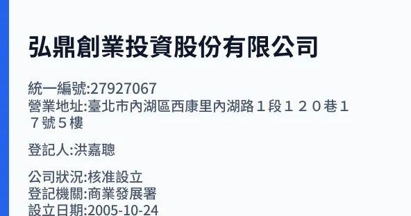 弘鼎創業投資股份有限公司的照片-統編 27927067(臺北市) 公司登記資料與營業項目詳細圖表