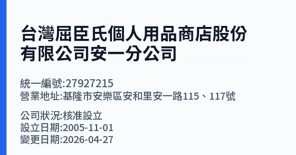 台灣屈臣氏個人用品商店股份有限公司安一分公司的照片-統編 27927215(基隆市) 公司登記資料與營業項目詳細圖表