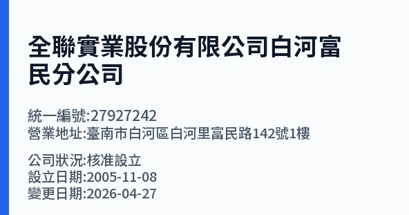 全聯實業股份有限公司白河富民分公司的照片-統編 27927242(臺南市) 公司登記資料與營業項目詳細圖表