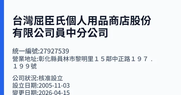 台灣屈臣氏個人用品商店股份有限公司員中分公司的照片-統編 27927539(彰化縣) 公司登記資料與營業項目詳細圖表