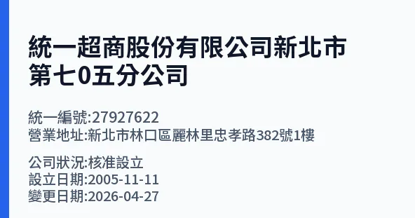 統一超商股份有限公司新北市第七0五分公司的照片-統編 27927622(新北市) 公司登記資料與營業項目詳細圖表