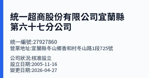 統一超商股份有限公司宜蘭縣第六十七分公司的照片-統編 27927860(宜蘭縣) 公司登記資料與營業項目詳細圖表