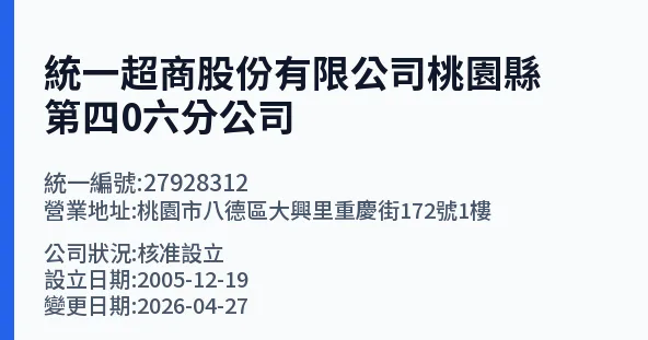 統一超商股份有限公司桃園縣第四0六分公司的照片-統編 27928312(桃園市) 公司登記資料與營業項目詳細圖表