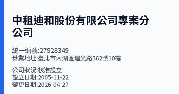 中租迪和股份有限公司專案分公司的照片-統編 27928349(臺北市) 公司登記資料與營業項目詳細圖表