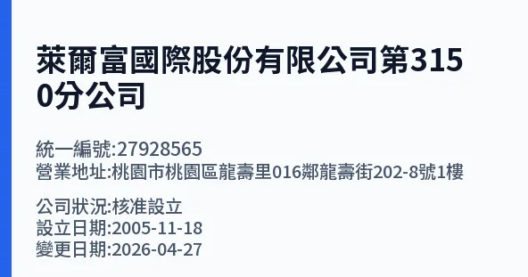 萊爾富國際股份有限公司第3150分公司的照片-統編 27928565(桃園市) 公司登記資料與營業項目詳細圖表