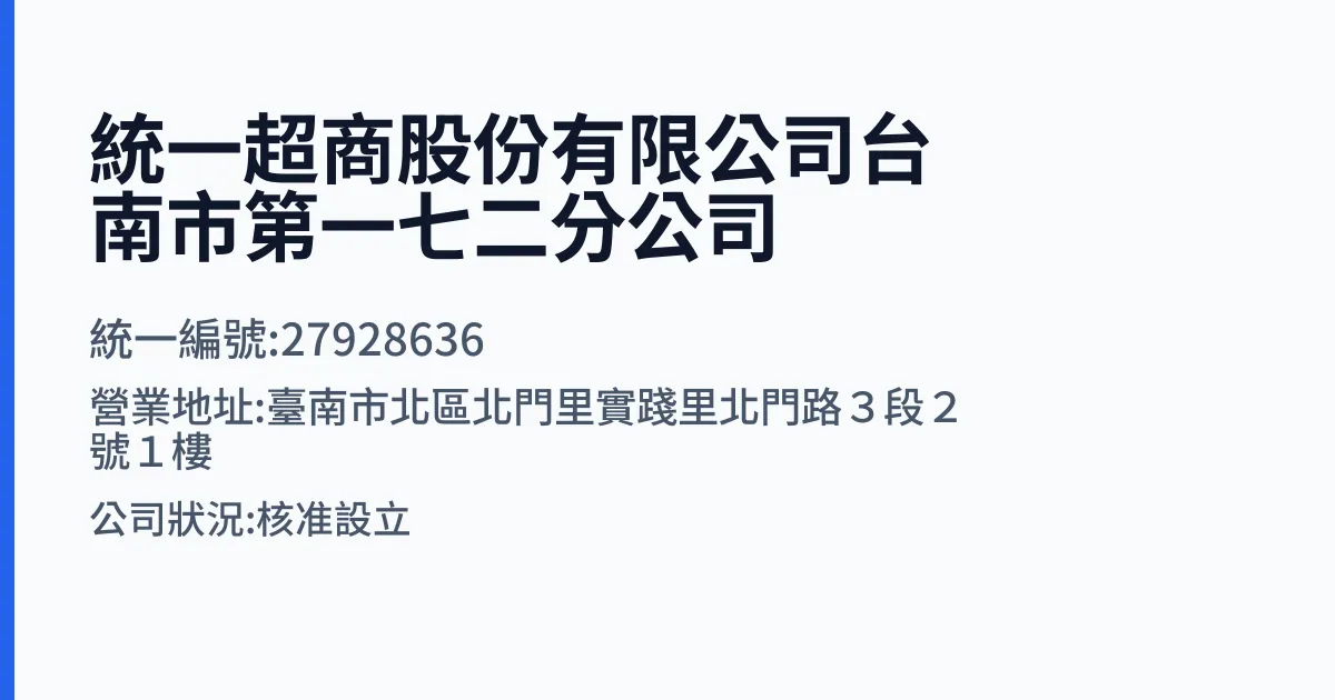 統一超商股份有限公司台南市第一七二分公司 - 統編 27928636(臺南市) 公司登記資料與營業項目詳細圖表