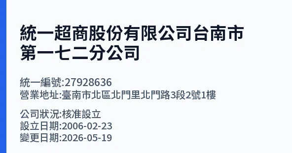 統一超商股份有限公司台南市第一七二分公司的照片-統編 27928636(臺南市) 公司登記資料與營業項目詳細圖表