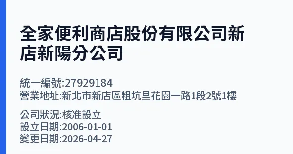 全家便利商店股份有限公司新店新陽分公司的照片-統編 27929184(新北市) 公司登記資料與營業項目詳細圖表