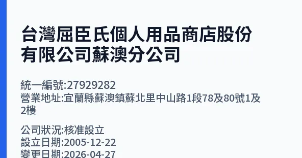 台灣屈臣氏個人用品商店股份有限公司蘇澳分公司的照片-統編 27929282(宜蘭縣) 公司登記資料與營業項目詳細圖表