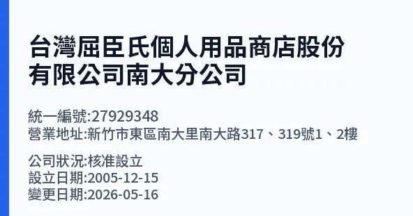 台灣屈臣氏個人用品商店股份有限公司南大分公司的照片-統編 27929348(新竹市) 公司登記資料與營業項目詳細圖表