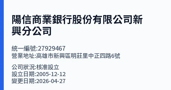 陽信商業銀行股份有限公司新興分公司的照片-統編 27929467(高雄市) 公司登記資料與營業項目詳細圖表