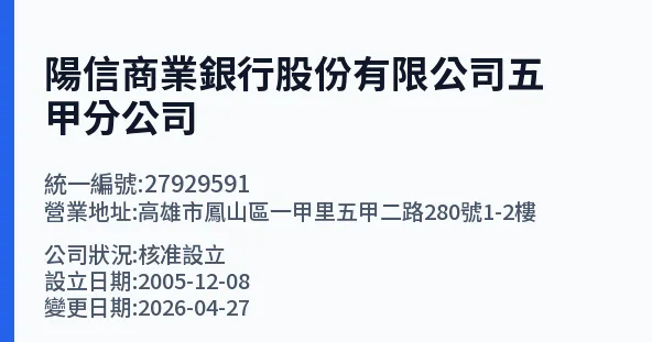 陽信商業銀行股份有限公司五甲分公司的照片-統編 27929591(高雄市) 公司登記資料與營業項目詳細圖表
