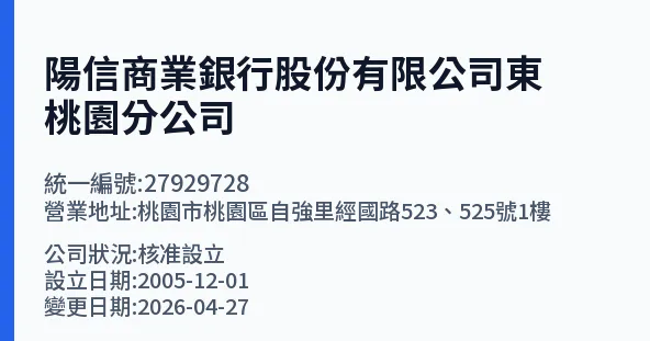 陽信商業銀行股份有限公司東桃園分公司的照片-統編 27929728(桃園市) 公司登記資料與營業項目詳細圖表