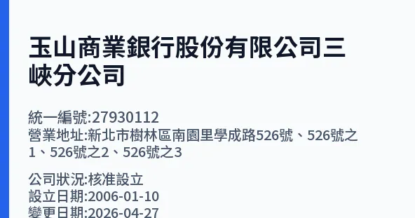 玉山商業銀行股份有限公司三峽分公司的照片-統編 27930112(新北市) 公司登記資料與營業項目詳細圖表