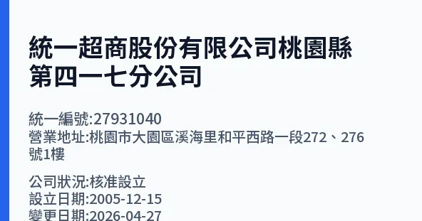 統一超商股份有限公司桃園縣第四一七分公司的照片-統編 27931040(桃園市) 公司登記資料與營業項目詳細圖表
