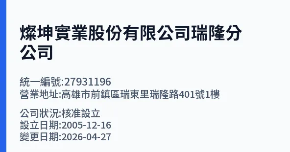 燦坤實業股份有限公司瑞隆分公司的照片-統編 27931196(高雄市) 公司登記資料與營業項目詳細圖表