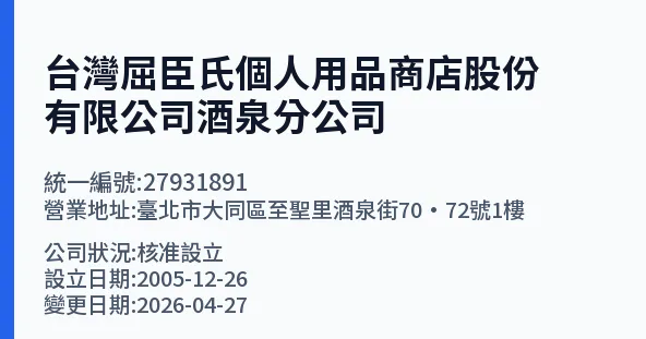 台灣屈臣氏個人用品商店股份有限公司酒泉分公司的照片-統編 27931891(臺北市) 公司登記資料與營業項目詳細圖表
