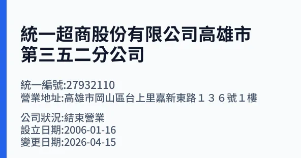統一超商股份有限公司高雄市第三五二分公司的照片-統編 27932110(高雄市) 公司登記資料與營業項目詳細圖表