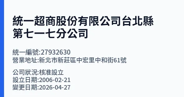 統一超商股份有限公司台北縣第七一七分公司的照片-統編 27932630(新北市) 公司登記資料與營業項目詳細圖表