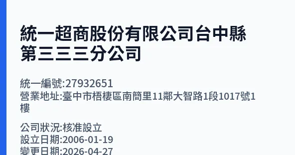 統一超商股份有限公司台中縣第三三三分公司的照片-統編 27932651(臺中市) 公司登記資料與營業項目詳細圖表